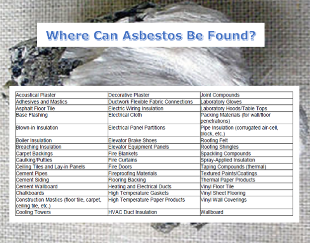 Asbestos: History, Public Health Concerns and Products