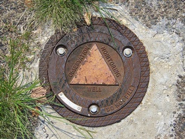 What Are Nested Wells?